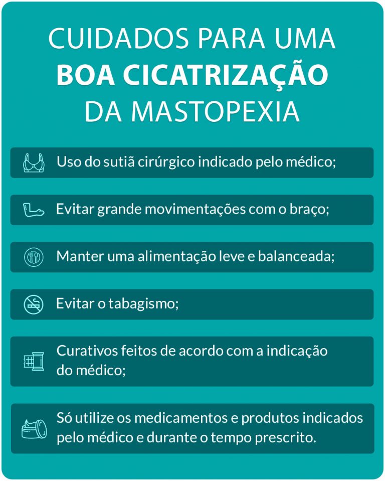 Mastopexia: o que é e para quem é indicada? - Cirurgião Plástico em São ...